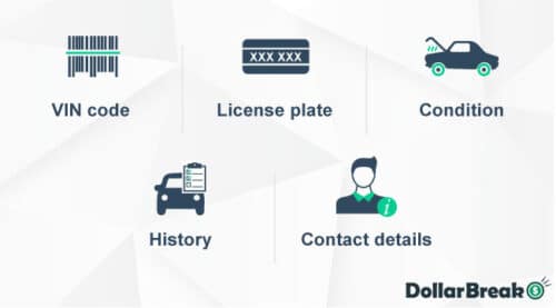 CarMax vs Dealer Offer