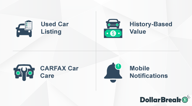 Carfax Vin Review 2024 Plans Pros Cons And Alternatives