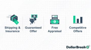 Cash for Diamonds USA Review 2023 - How Much Can You Make?