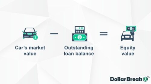 When Should I Trade In My Car?